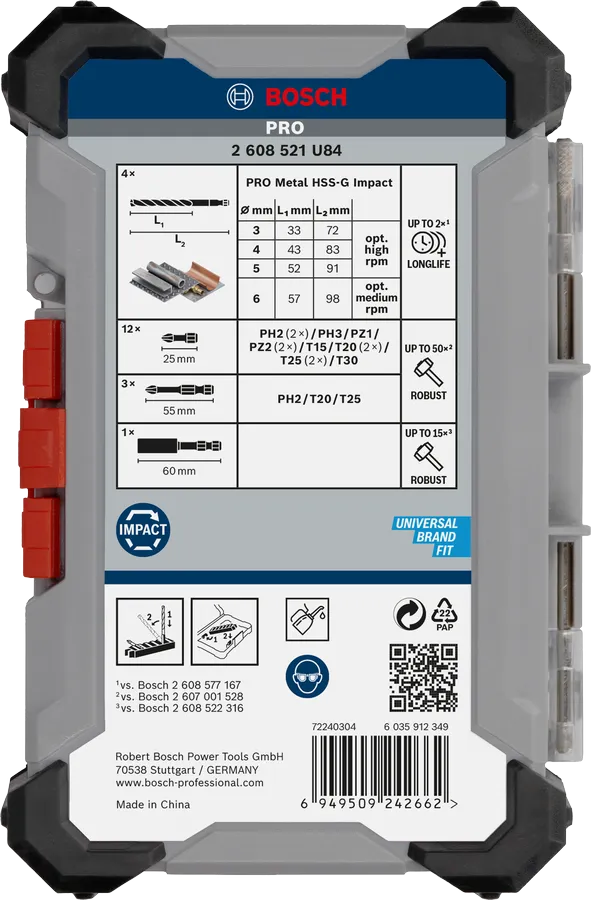 PRO Impact Metal Set - Bosch Professional